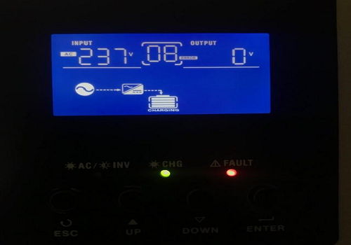 Inverter Glitches Unveiled – A Guide To Mastering Solar Inverter ...